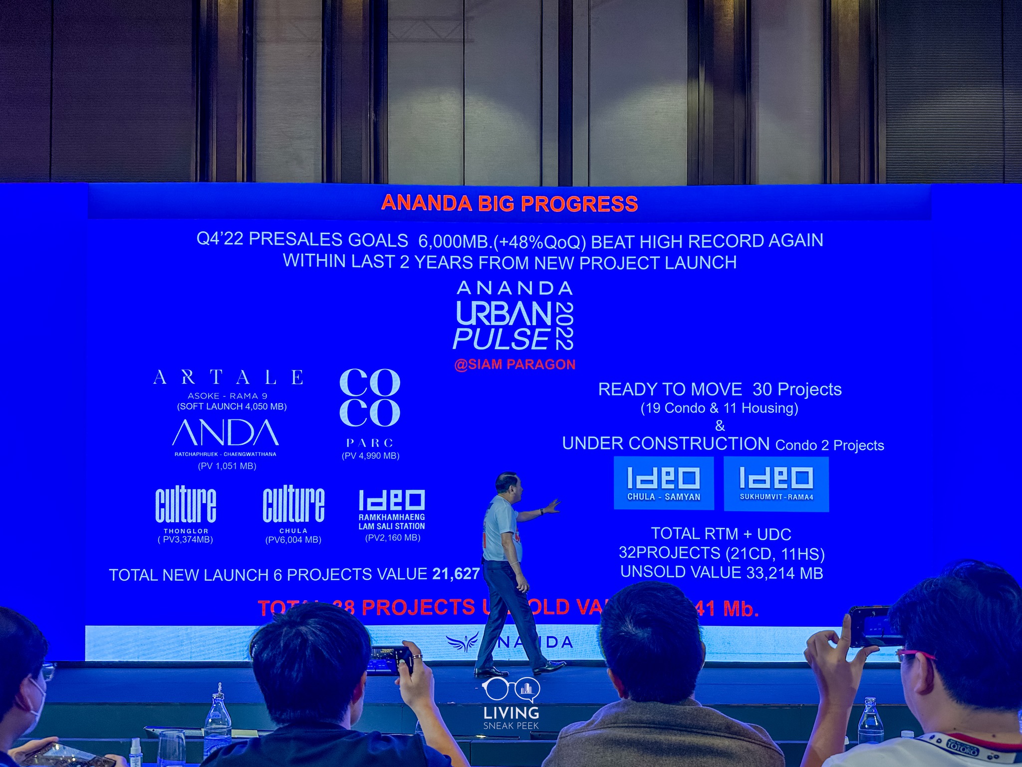 3 แบรนด์ 6 โครงการใหม่ ทำเลใกล้รถไฟฟ้า กับการกลับมาของเจ้าตลาดคอนโดคนเมืองของ Ananda Development ...